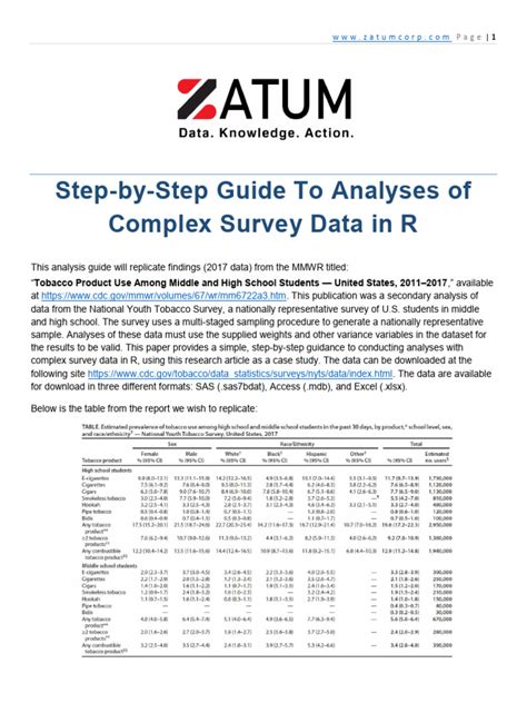 Data Analyses R Manual Nyts Pdf