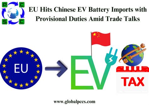 Eu Hits Chinese Ev Battery Imports With Provisional Duties Amid Trade