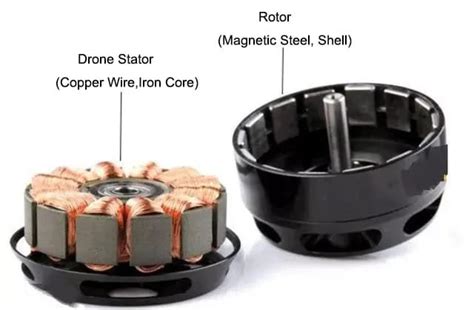 Advantages And Disadvantages Of Automatic Bldc Brushless Motor Stator Coil Winding Machine Ce