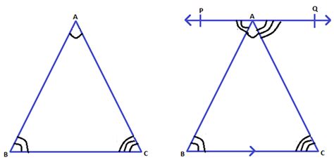 Angle Sum Property Of A Triangle Theorem And Proof