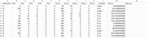 How To Calculate Percentages Using QGIS Field Calculator Expression Geographic Information