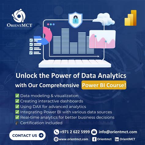Powerbi Dataanalytics Businessintelligence Datavisualization
