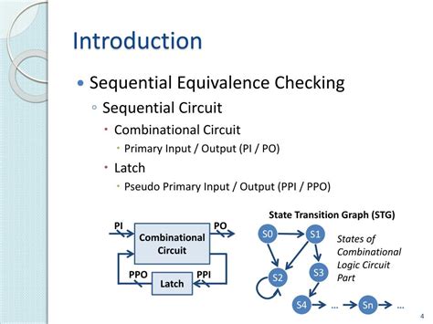 Ppt Enhancing Bounded Sequential Equivalence Checking With Range Equivalent Circuit