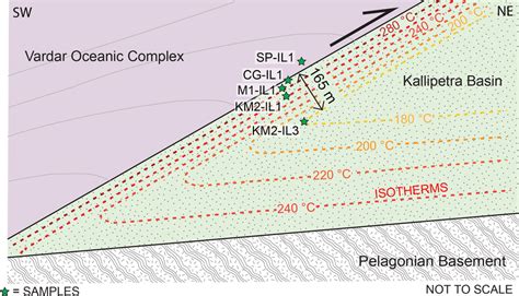 Schematic Diagram Showing The Inverse Geothermal Gradient At The