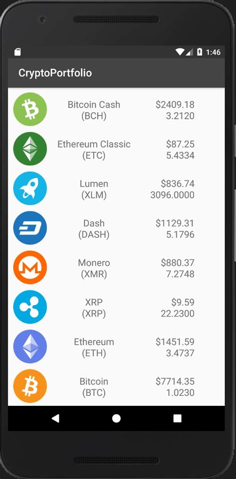 Android Crypto Portfolio App Source Code For Sell