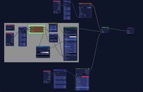 Help Viewport Looks Different To Final Render Rblenderhelp