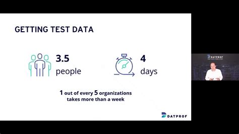 Datprof Test Data Simplified On Linkedin Test Data Deployment
