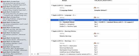 Xcode Ios Tesseract With C11 Support Stack Overflow