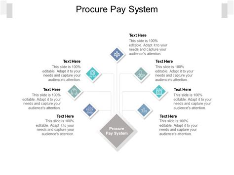 Procure Pay System Ppt Powerpoint Presentation Icon Templates Cpb Pdf