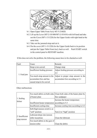 Mosca Pdf