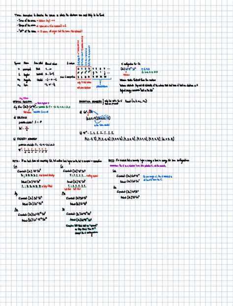Multi Electron Atoms Lecture Notes Threedescriptors Todescribethespaceinwhichtheelectrons