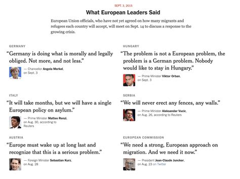 Exploring Essential Qualitative Data Visualizations Policyviz