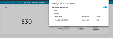 Schedule Email Reports And Configure Threshold Based Email Alerts Using