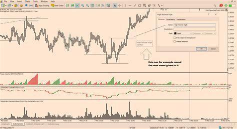 MT5 Saving Names Of Objects Randomly Bug MT5 General MQL5 Programming Forum