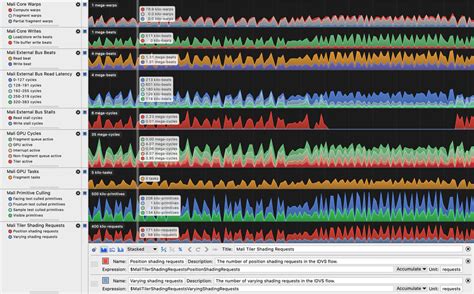Profiling And Debugging With Unity And Native Platform Tools Unity