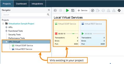 Introducing Virtualization In The Ready Api Naukri Code