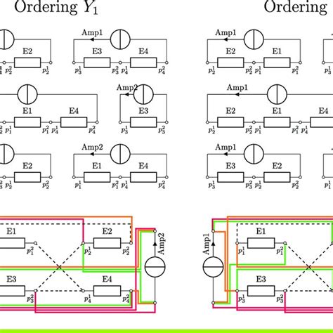 B Flowchart Of Kruskals Maximal Spanning Tree Algorithm Download