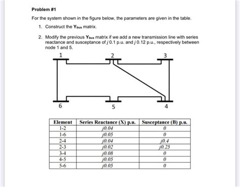 solved problem 1 for the system shown in the figure below