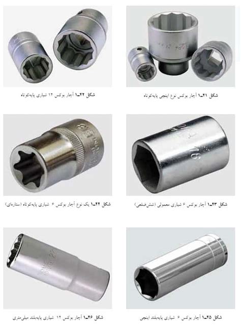 آشنایی انواع بکس