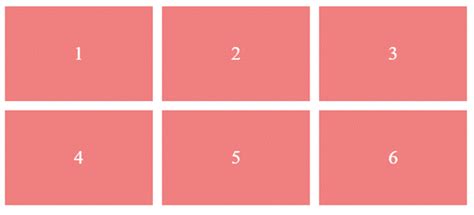 Master Css Grid Free Course And Layout Guide
