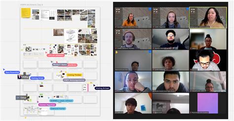 Design Thinking Bootcamp Hmfh