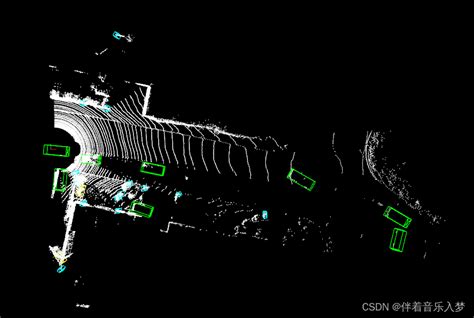 OpenPCDet运行Demo runtimeerror cannot statically infer the expected CSDN博客
