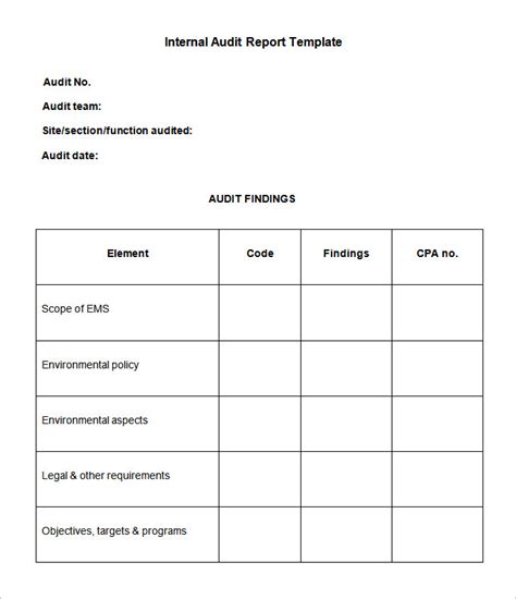 Audit Report Format Qualified Report Unqualified Report