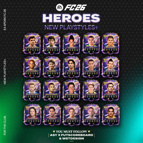 Ea Sports Fc 26 Filtraciones De Cartas De Jugadores