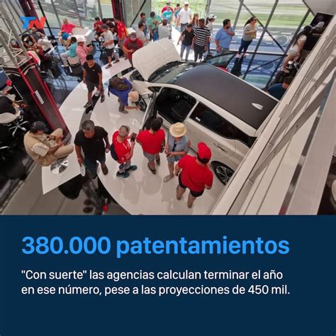 Cuáles Son Los 10 Autos 0 Km Más Baratos Para Comprar En La Argentina