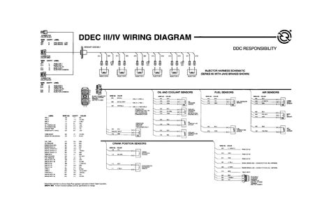 Ddec Iv Ecm Wiring Diagram