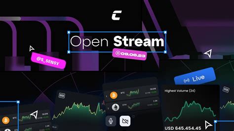Open Stream Crypto Backtest Ssensy Youtube
