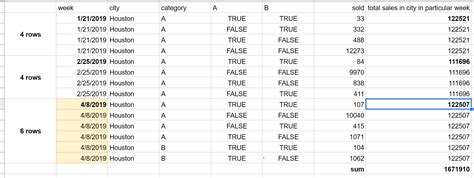 Arithmetic Get Rid Of Duplicated Values With Basic Math Mathematics