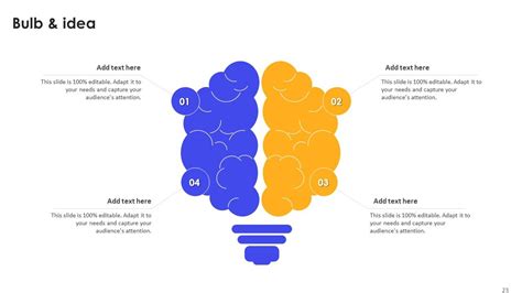 File Cloud Saas Platform Implementation Guide Powerpoint Ppt Template Bundles Cl Mm Ppt Sample