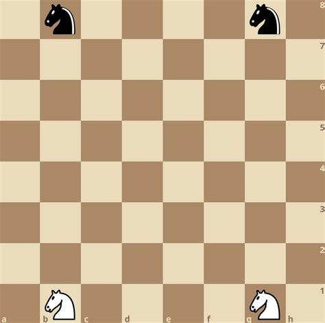 The KNIGHT In CHESS How It Moves And Captures Chesscul