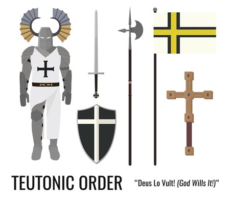Teuton Tumblr