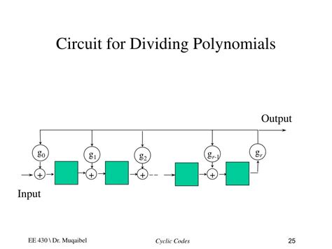 Ppt Cyclic Codes Powerpoint Presentation Free Download Id842764