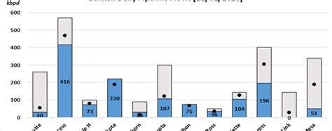 automate sending email using excel vba r excel