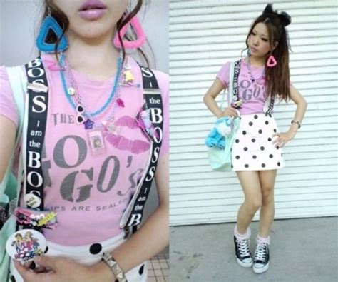 Comment Bien Porter Le Spank Le Fairy Kei~ Spanking Porter