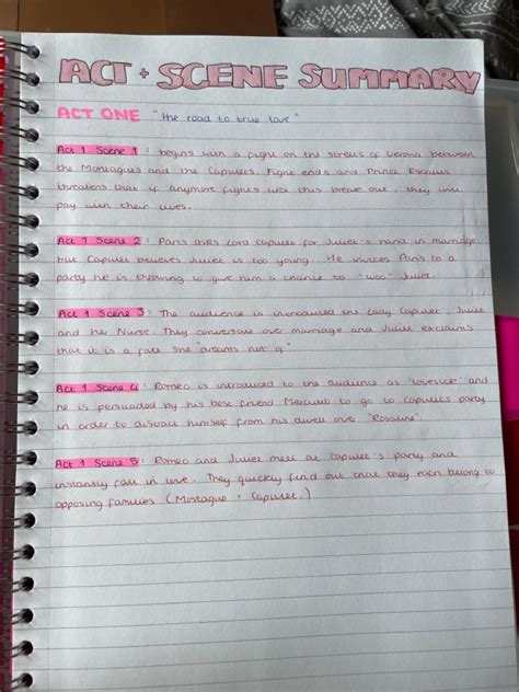 Macbeth Revision Artofit