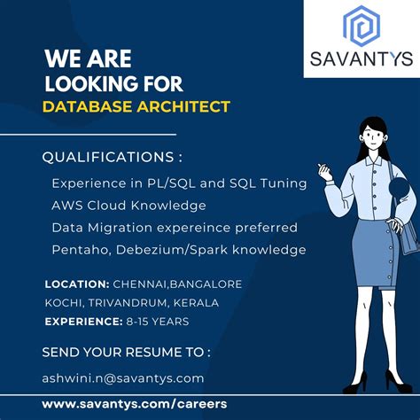 Sanjeev Kumar Nath On Linkedin Hiring Sql Spark Data Aws Pentaho