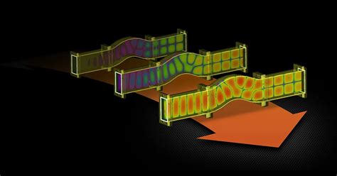 Microwave Device Simulation Software Remcom