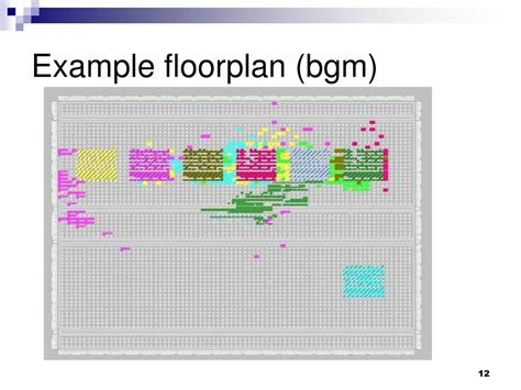 Ppt Domain Specific Hybrid Fpga Architecture And Floating Point