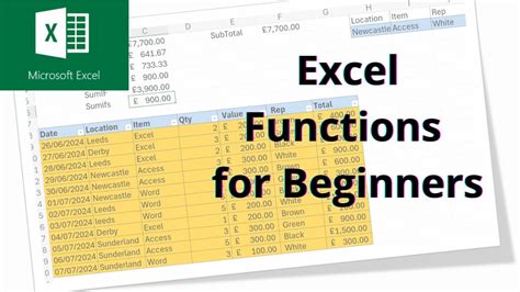 Master Microsoft Excel Functions For Beginners Youtube