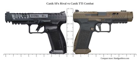 Canik SFx Rival Vs Canik TTI Combat Size Comparison Handgun Hero