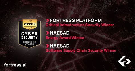 Fortress Information Security On Linkedin Cybersecurity Infosec Supplychainsecurity