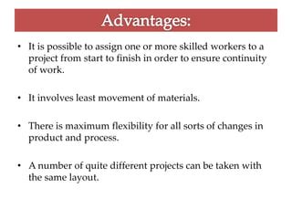 Types Of Layout PPTX