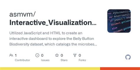 Github Asmvm Interactive Visualizations Dashboards Utilized Javascript And Html To Create An