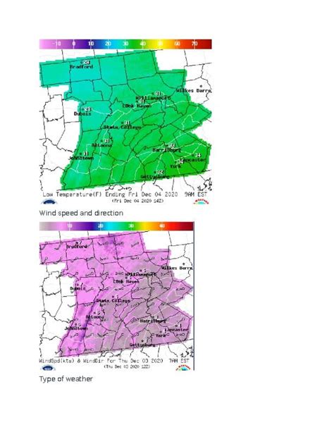 Forecasting Practice 1 And 2 By Jacob Corl Tpt