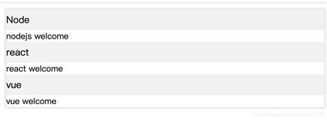Webcomponent小demowebcomponent Demo Csdn博客