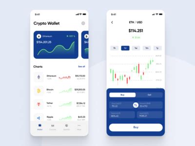 Crypto Wallet Concept UI Design By Uddip Ghosh On Dribbble